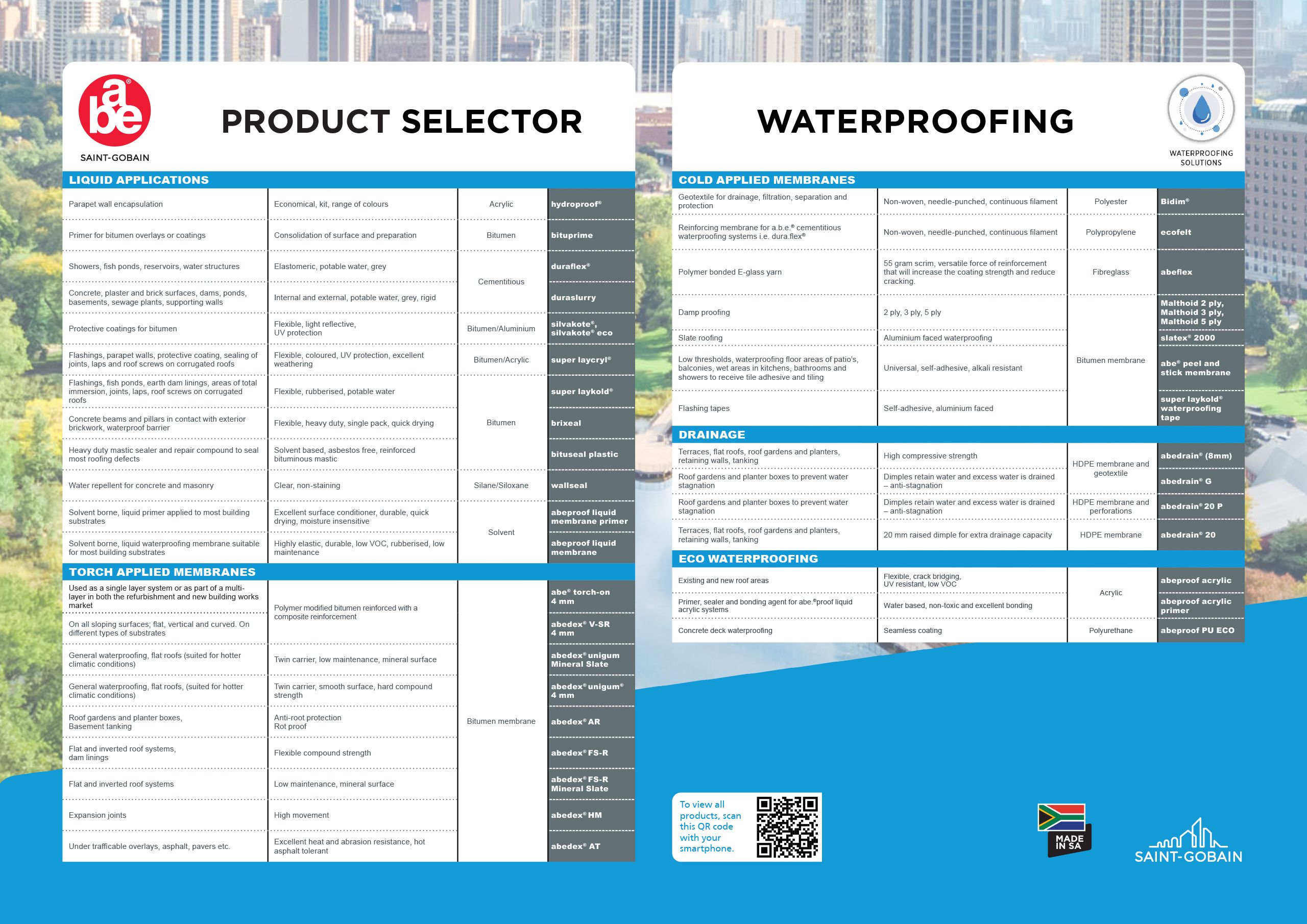 Waterproofing
