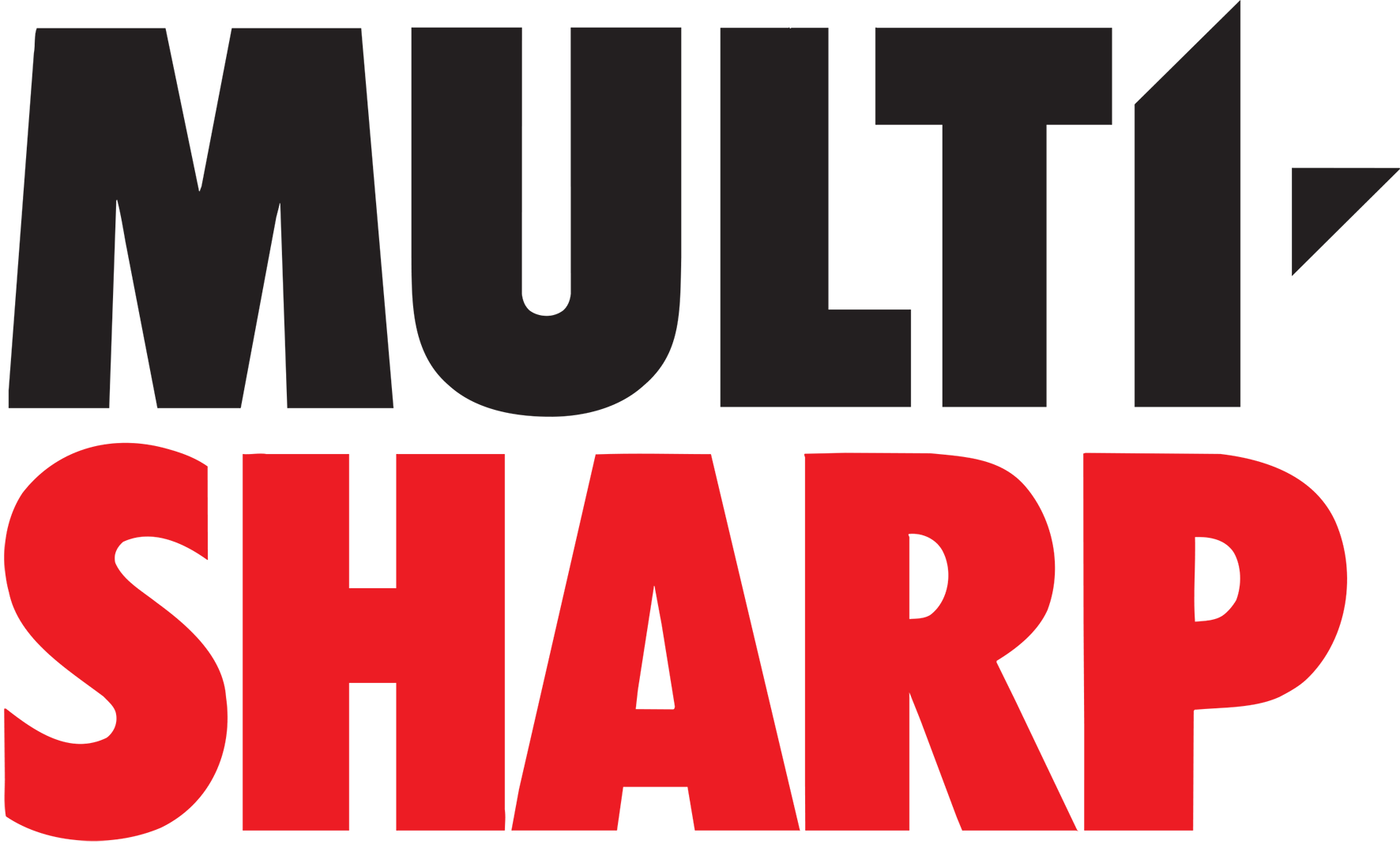 A Retailer's Guide: Lawnmowers and Gardening Cutting Tools - SEPTEMBER 2025