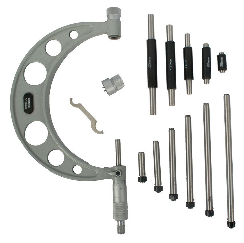 A Retailer's Guide: Measuring Tools - JULY 2025